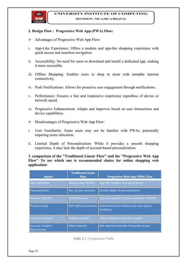 Final Project: Online Shopping Web Application.pdf