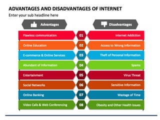 Electronic Data Interchange & Internet | PPTX