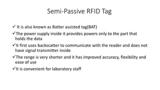 RFID | PPTX