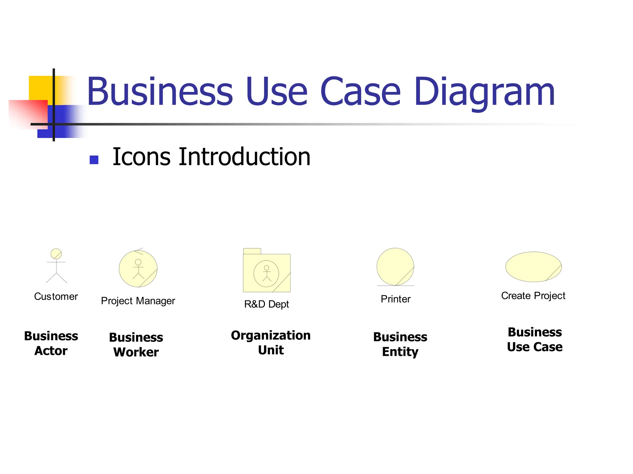 Business Use Case Diagrams The diagrams to divide the workflow as ...