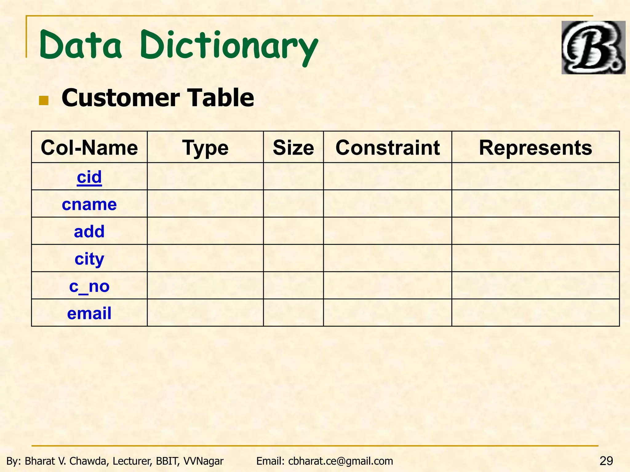Book Store Management System - Database Design - 2021 | PPTX