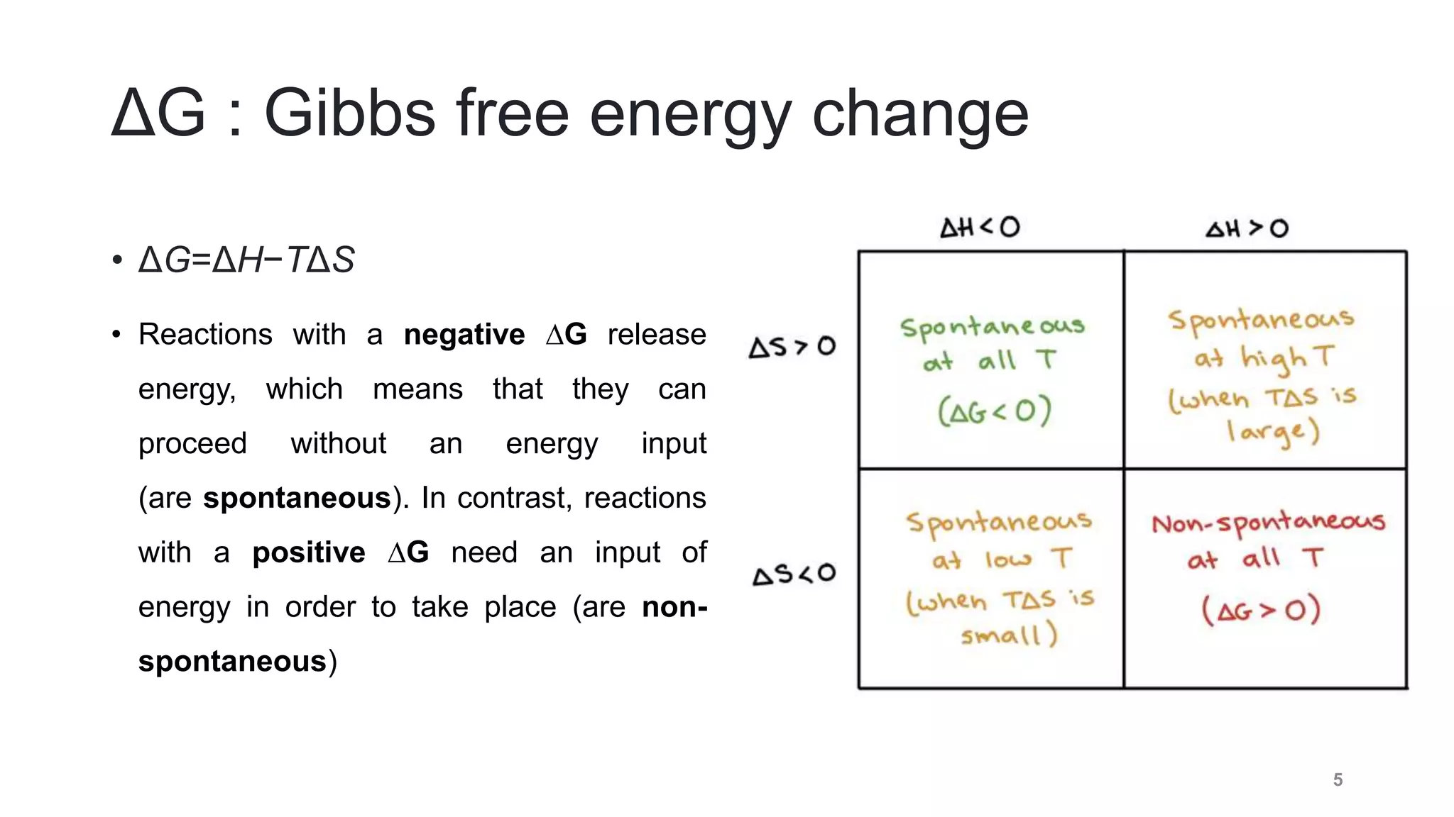Energy Consuming & Energy Releasing Reactions.pptx