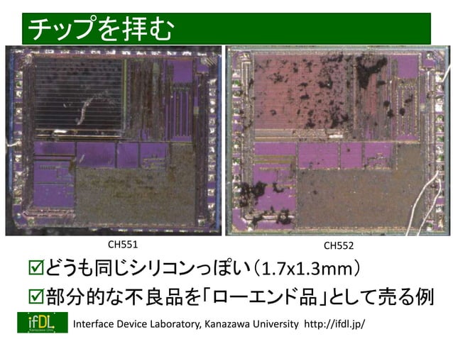 CH551/2/8/9を炙ってみた | PPT