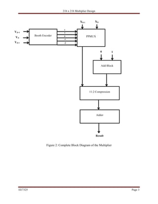 21bx21b booth 2 multiplier | PDF