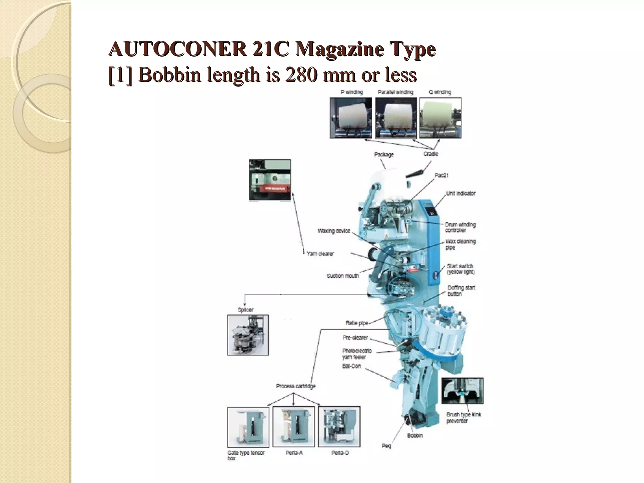 Autoconer 21C | PPT