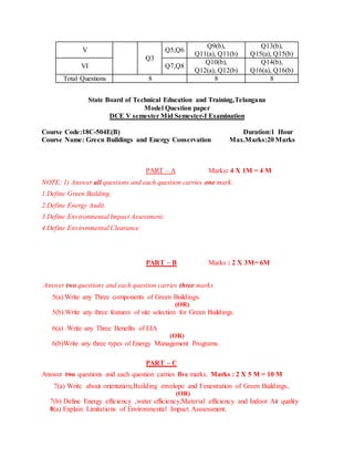 21 c 504e(b) green buildings and energy conservation-revised (1) | DOCX