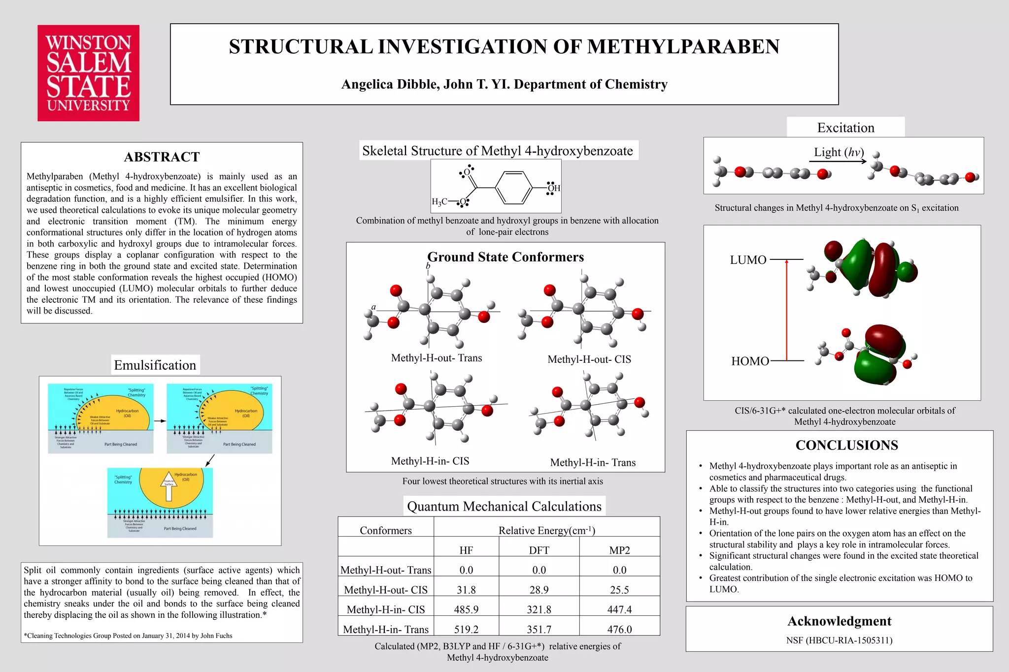 Research Poster Methylparaben | PDF