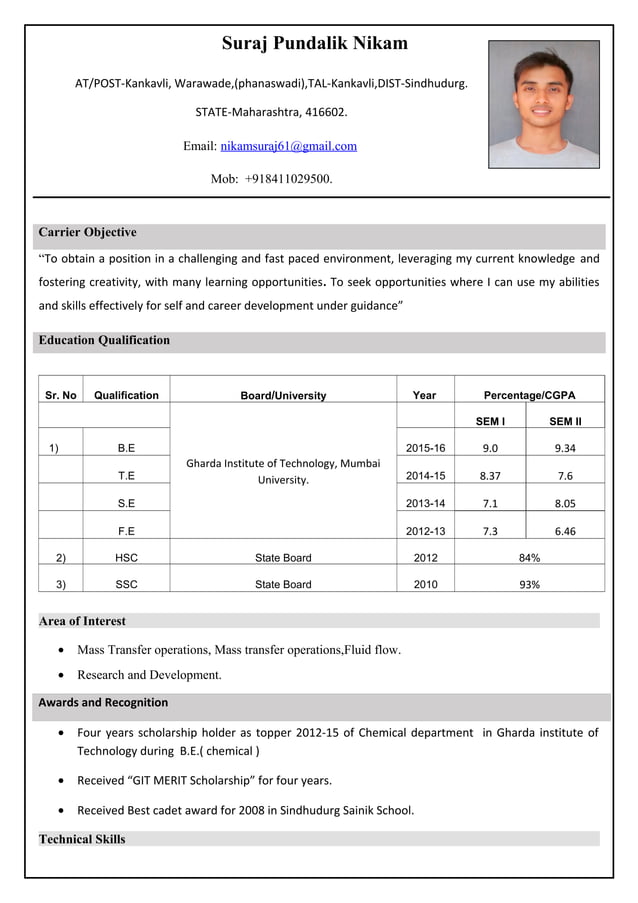 SURAJ RESUME.....