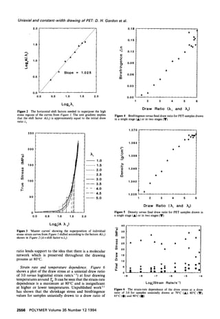 D.H. Gordon et al., Polymer, 35, (1994) 2554 - 2559. | PDF | Chemistry | Science