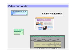 Squeak and Croquet | PPT