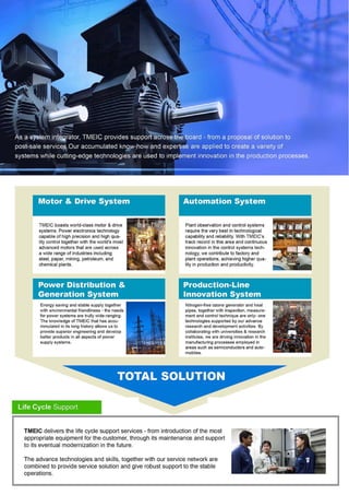 TMEIC Asia Indonesia_Corporate_Profile_Low Res | PDF