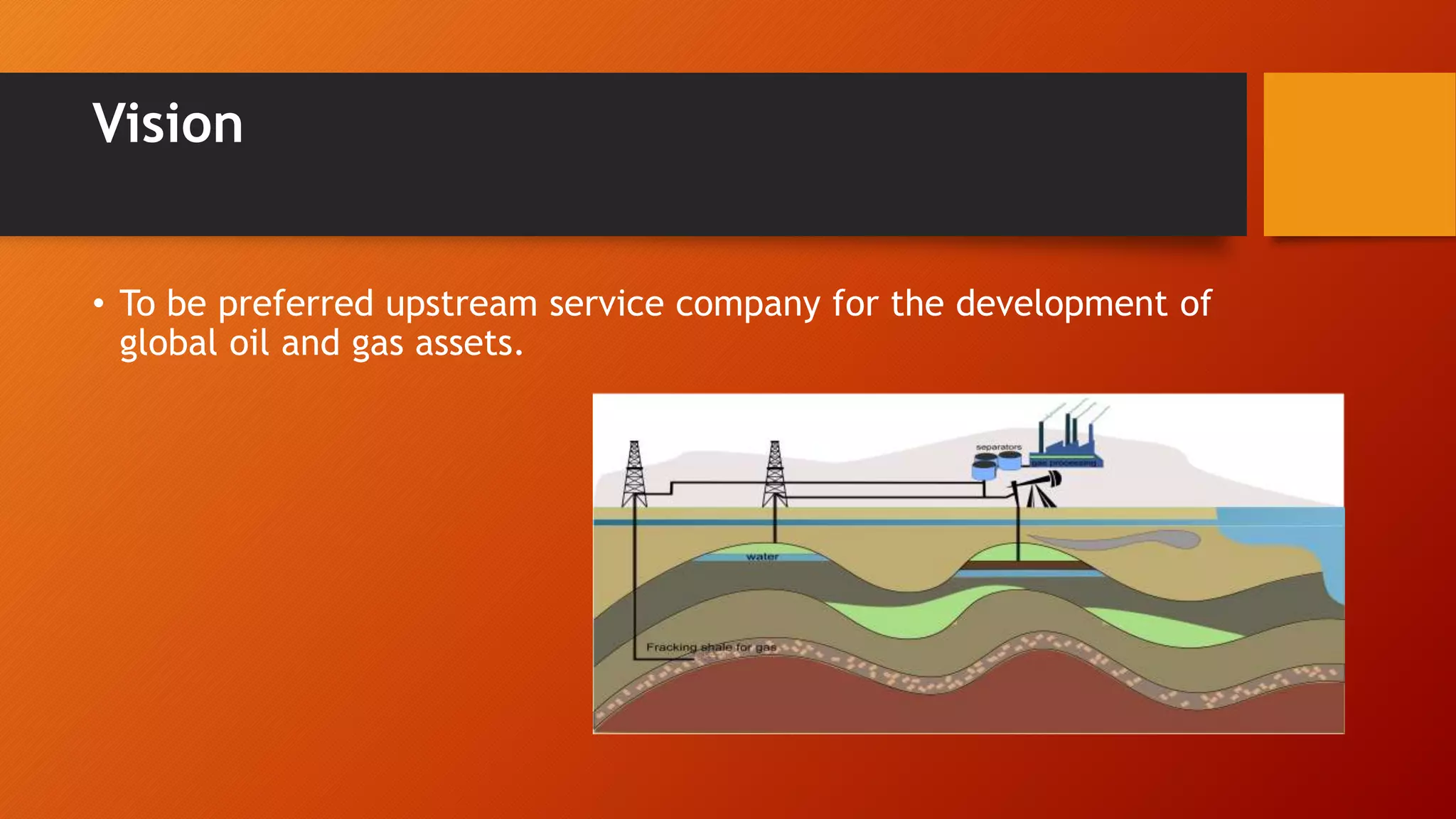 BU2799T Halliburton PowerPoint Presentation 03 06 16 Capstone | PPTX