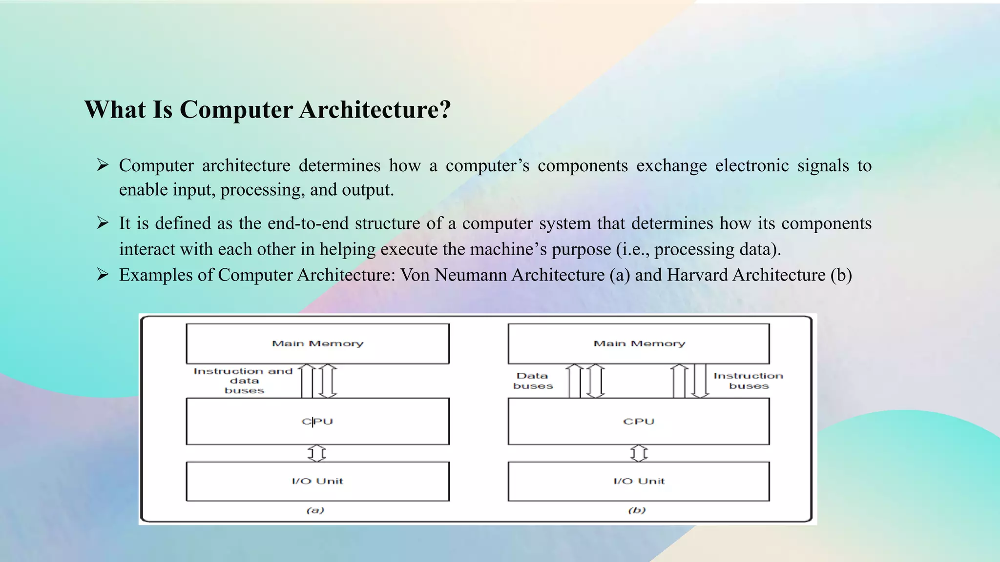 Computer Organization and Architecture ppt .pptx