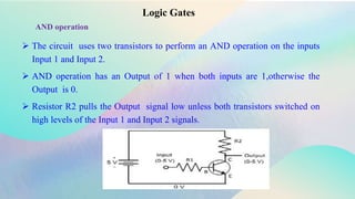 Computer Organization and Architecture ppt .pptx