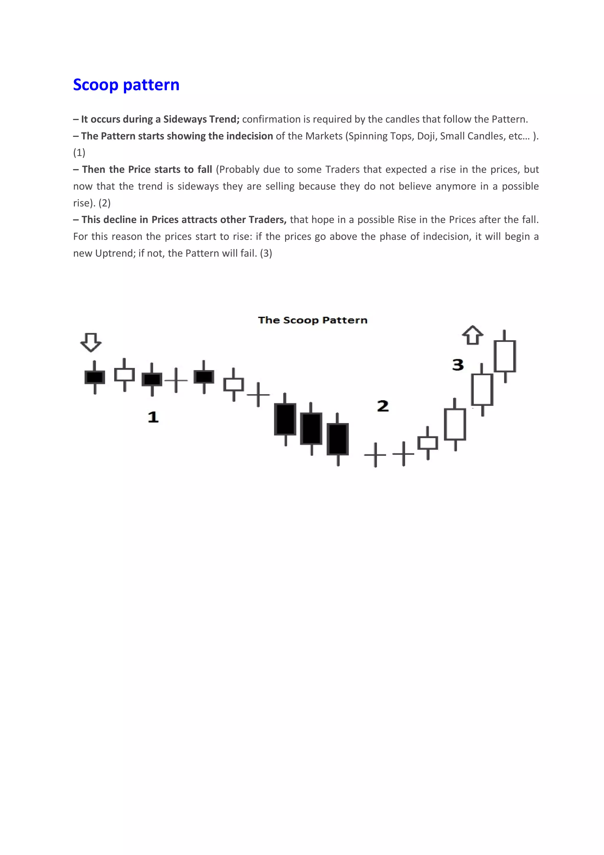 21 candlesticks | PDF