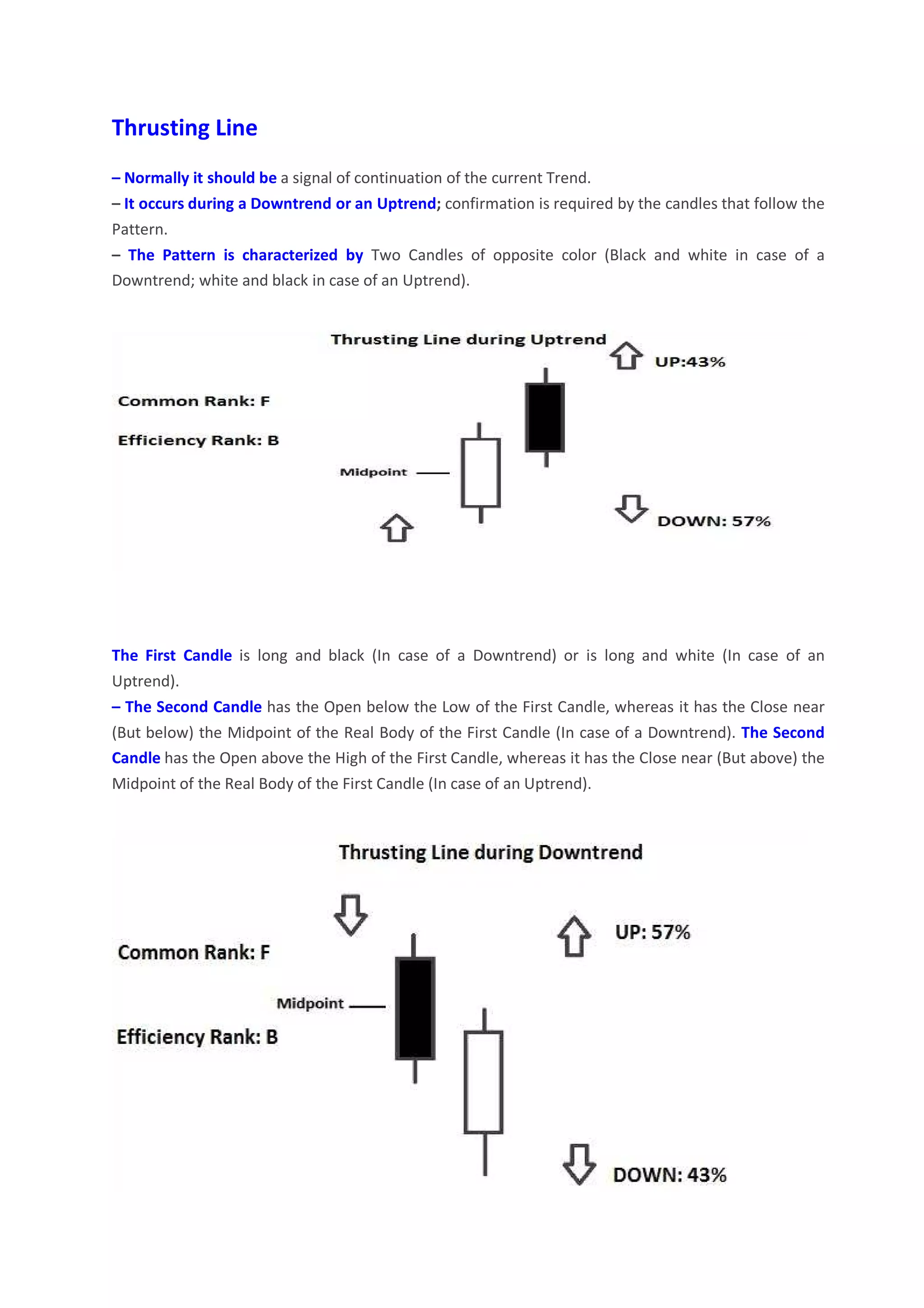 21_Candlesticks.pdf