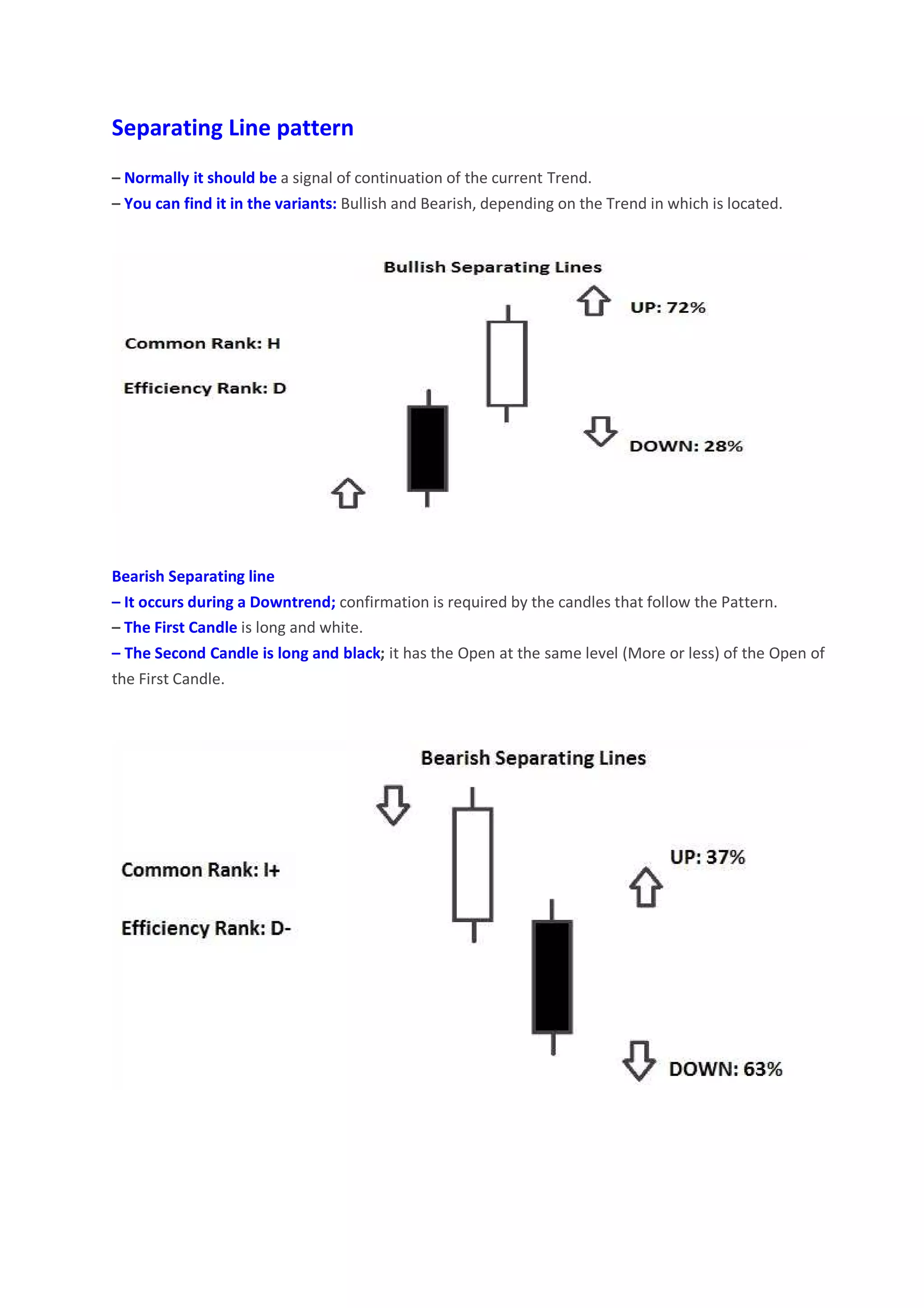 21_Candlesticks.pdf