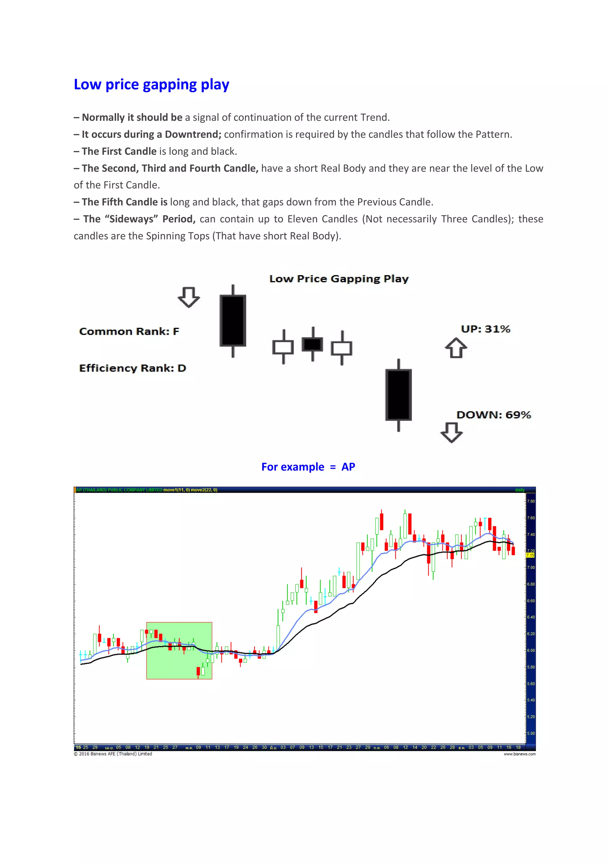 21_Candlesticks.pdf