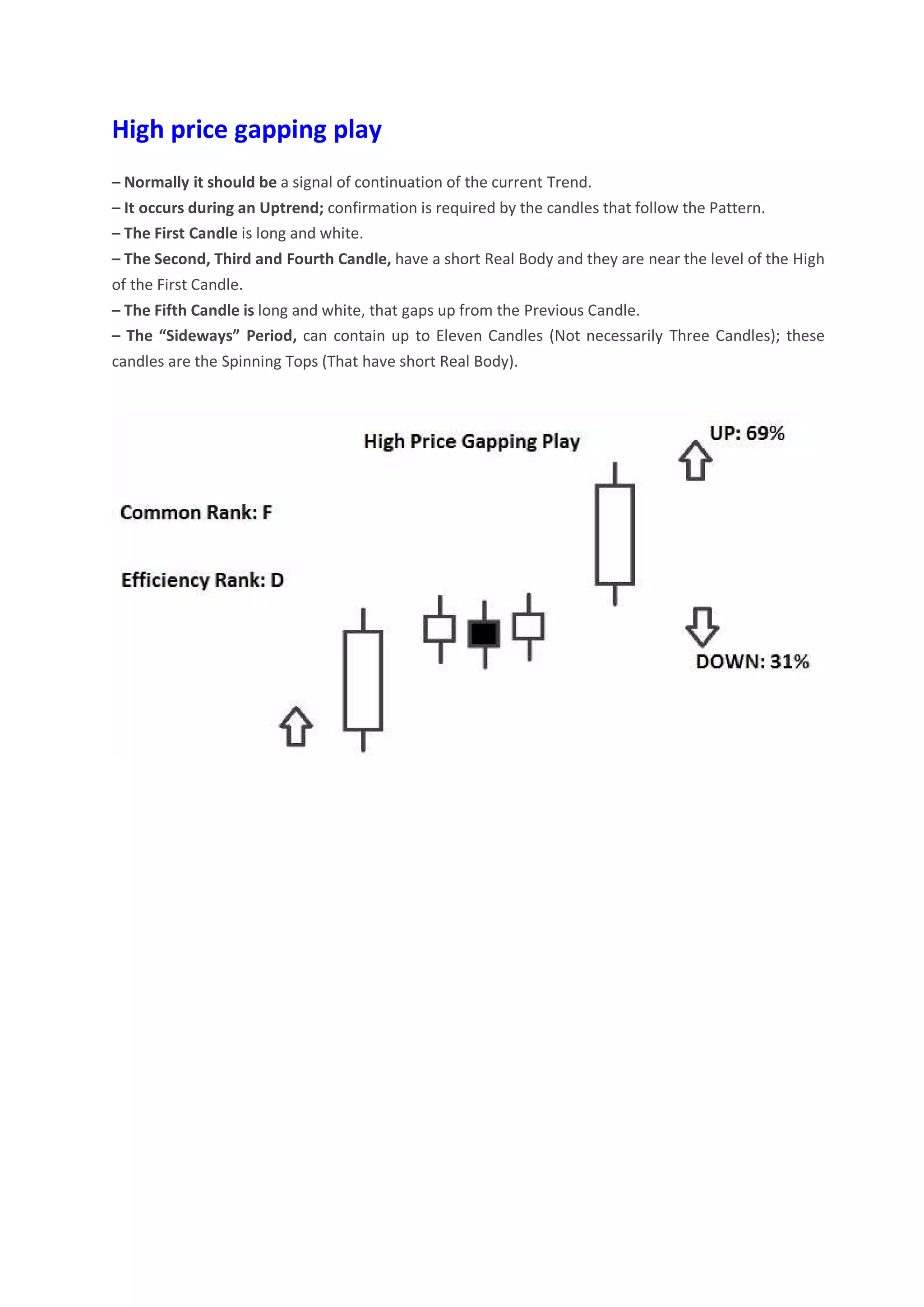 21_Candlesticks.pdf