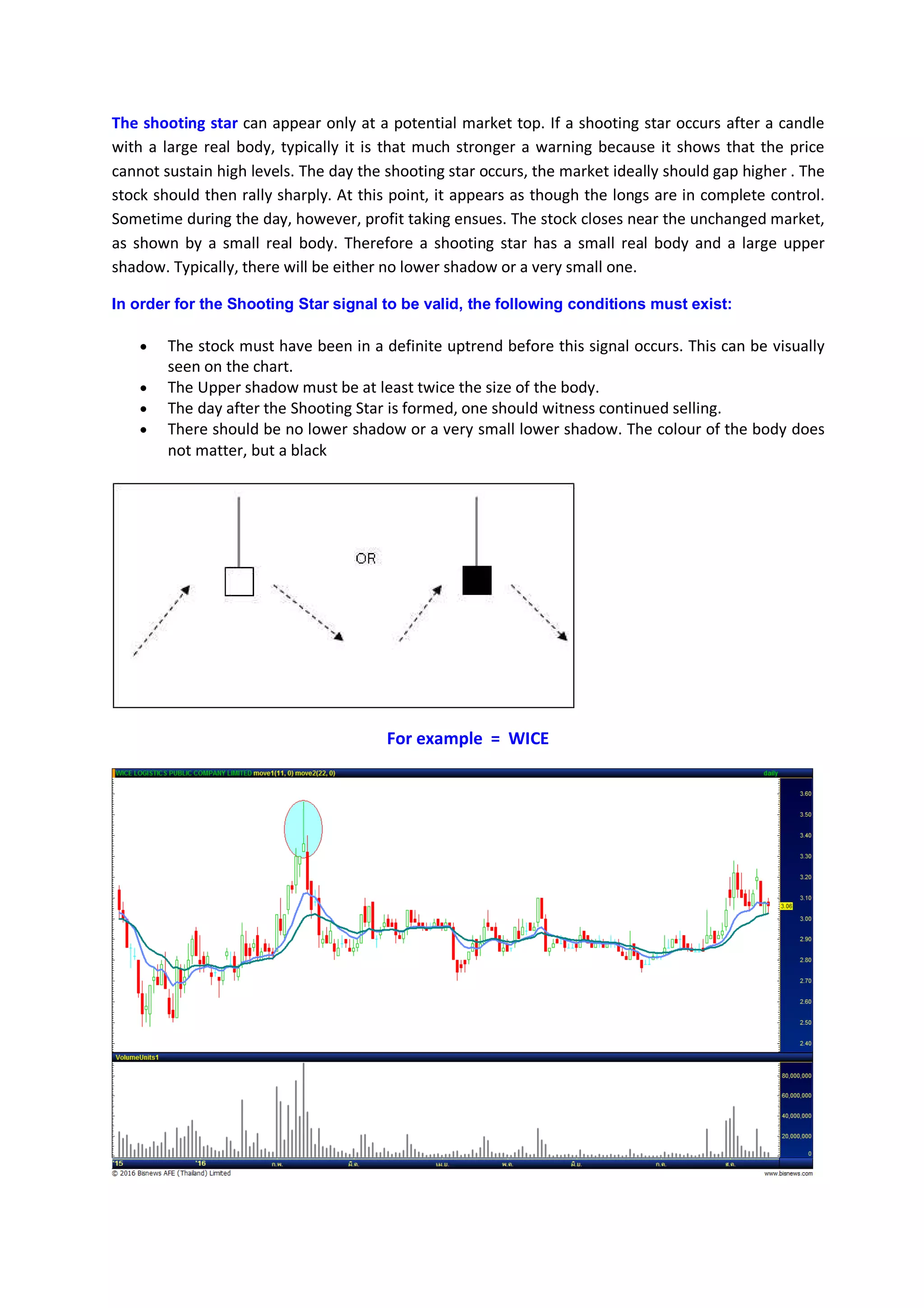 21_Candlesticks.pdf