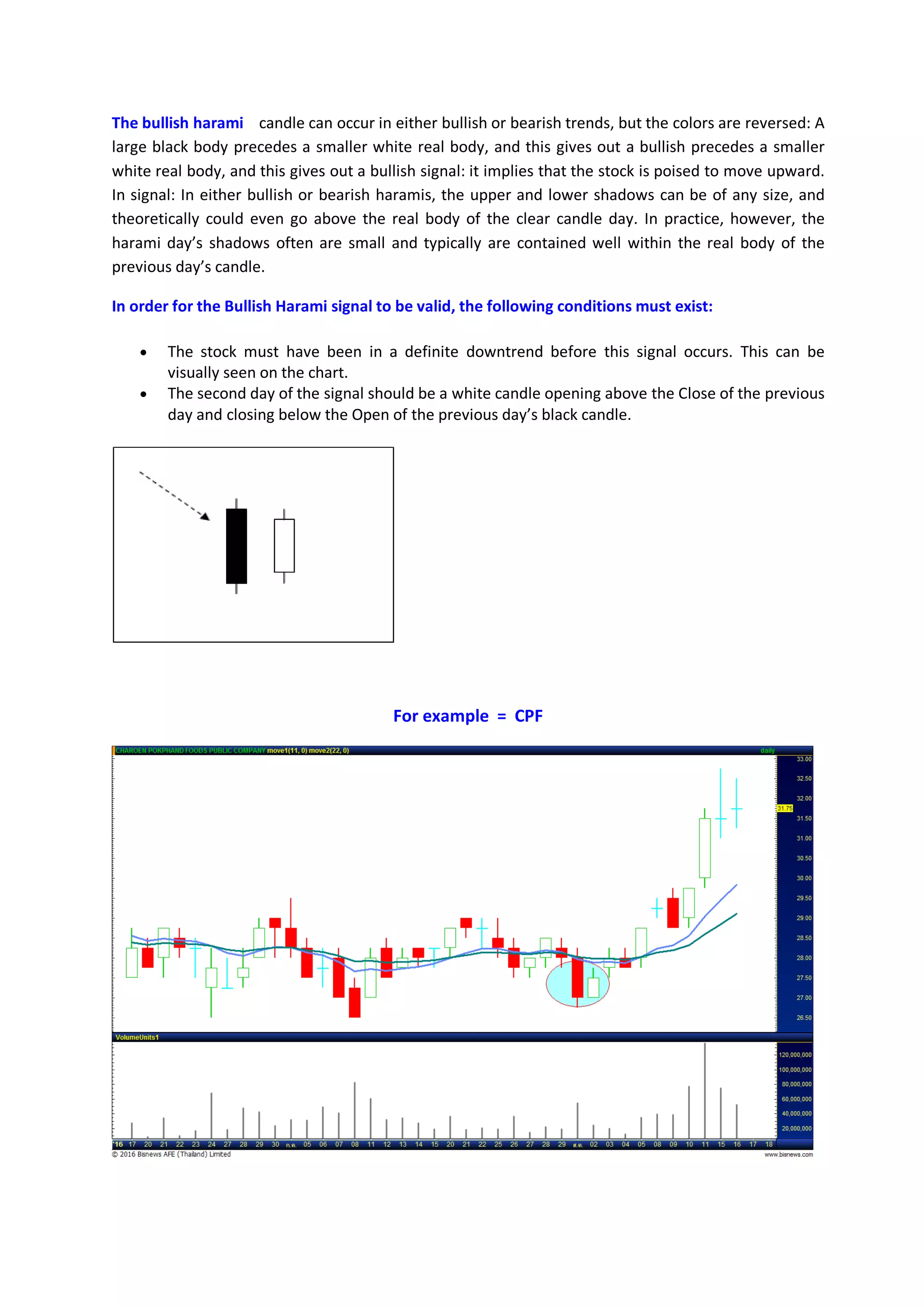 21_Candlesticks.pdf