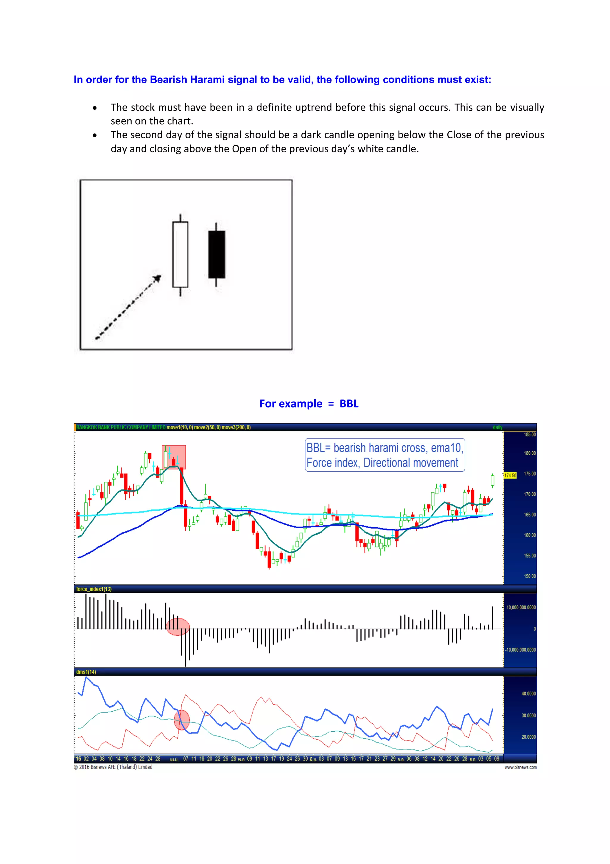 21_Candlesticks.pdf