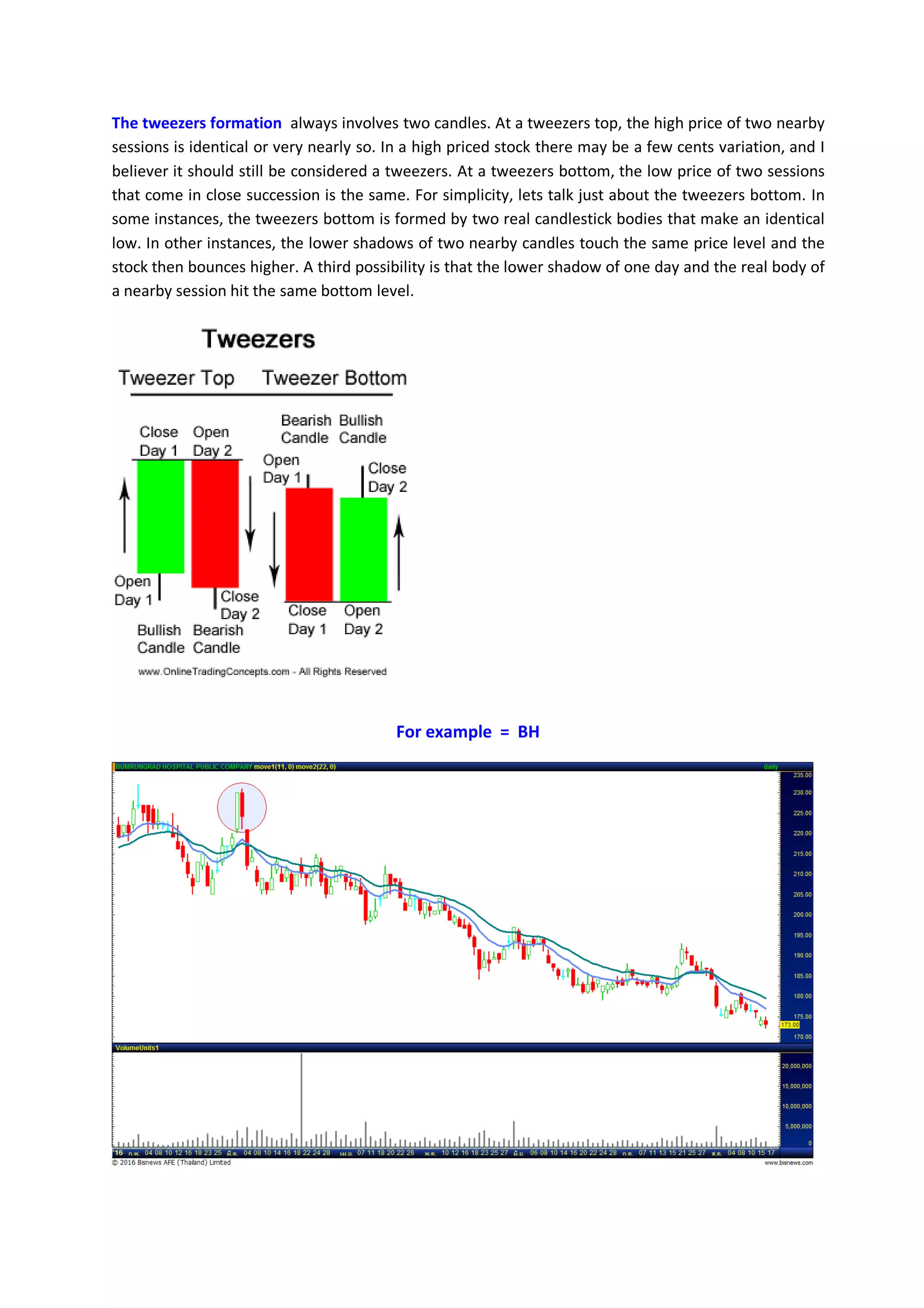 21_Candlesticks.pdf