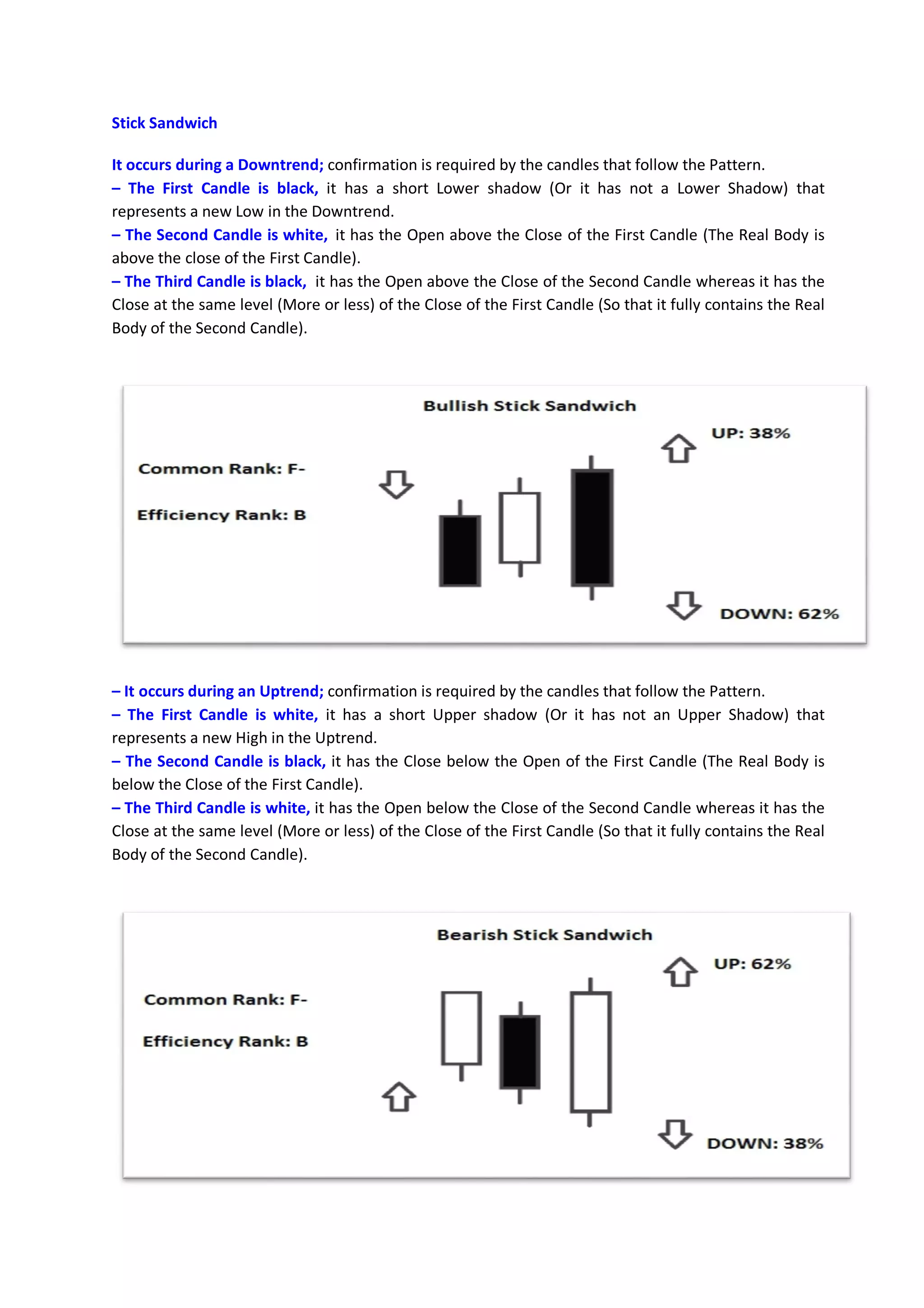 21_Candlesticks.pdf