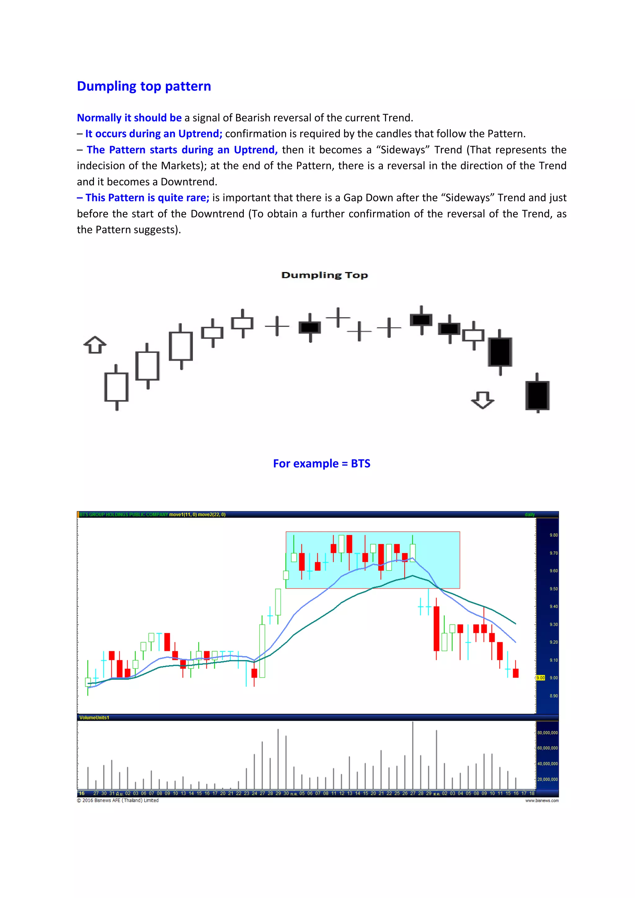 21_Candlesticks.pdf
