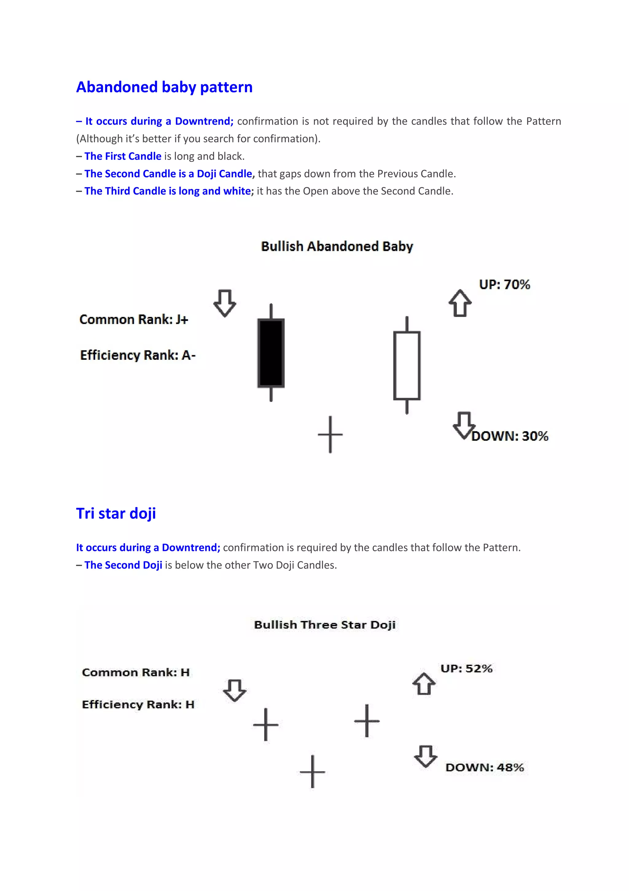 21_Candlesticks.pdf