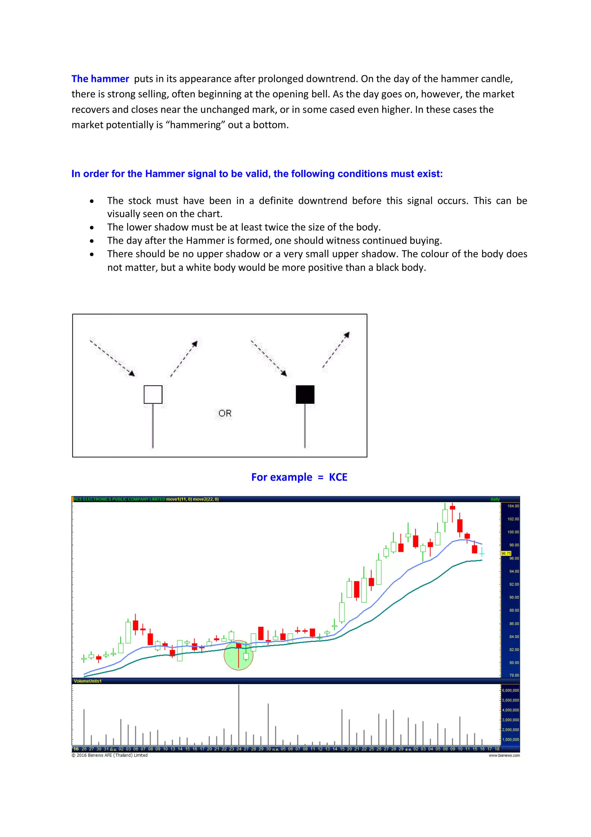 21_Candlesticks.pdf
