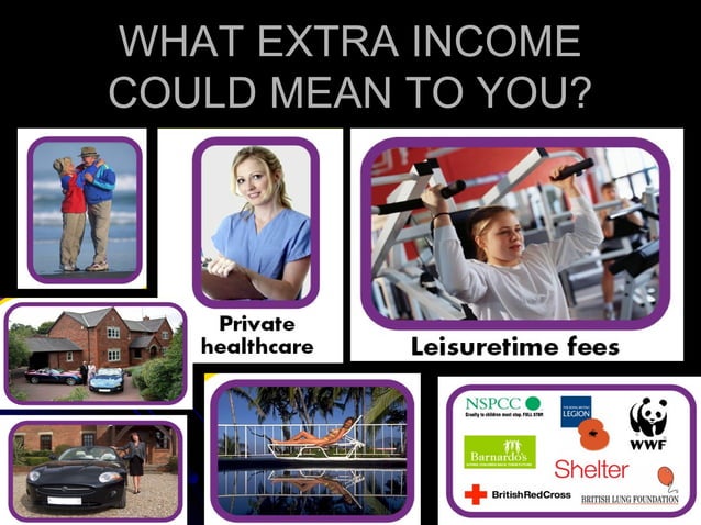 21st Century Business model | PPT