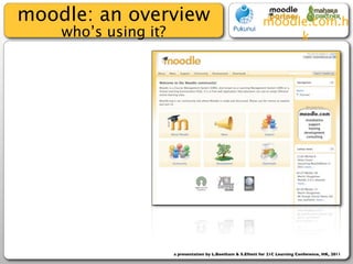Brief Moodle Overview | KEY | Operating Systems | Computer Software and ...