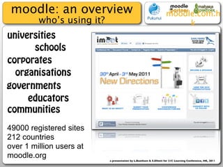 Brief Moodle Overview | KEY | Operating Systems | Computer Software and ...