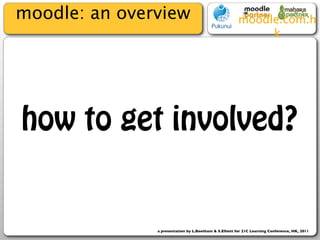 Brief Moodle Overview | KEY | Operating Systems | Computer Software and ...