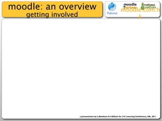 Brief Moodle Overview | KEY | Operating Systems | Computer Software and ...