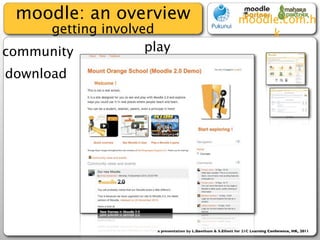 Brief Moodle Overview | KEY | Operating Systems | Computer Software and ...