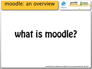 Brief Moodle Overview | KEY | Operating Systems | Computer Software and ...