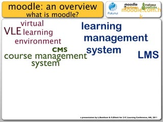 Brief Moodle Overview | KEY