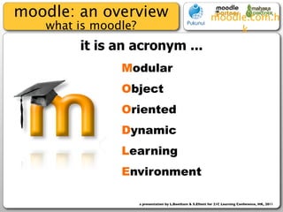 Brief Moodle Overview | KEY