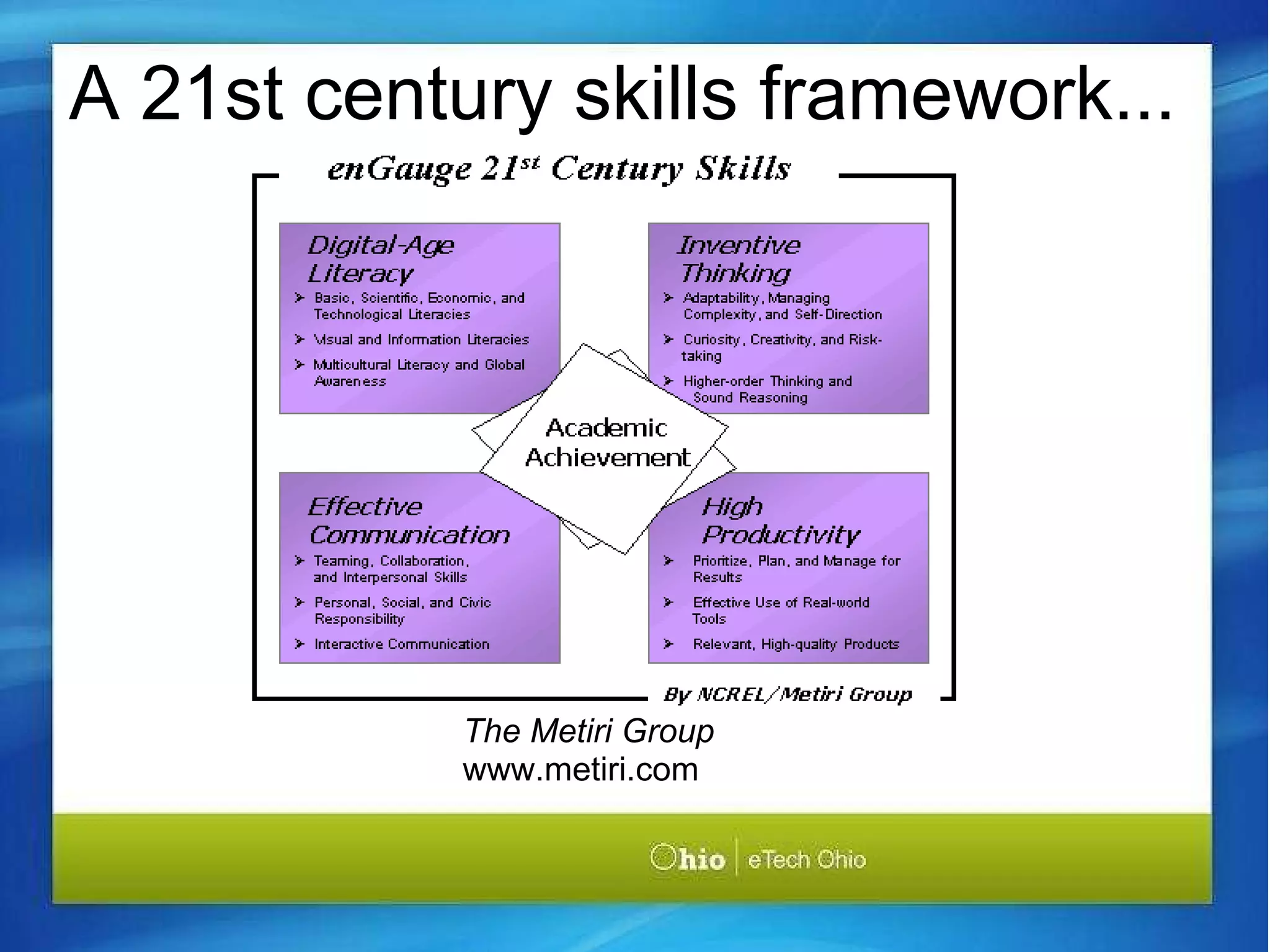 21 century skills | PPT