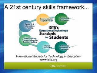 21 century skills | PPT