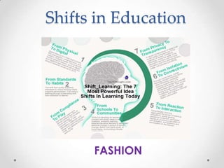 21 century teaching | PPTX