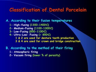 DENTAL CERAMICS Dental Porcelain All-CERAMIC RESTORATIONS dental ...