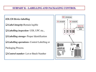 21 CFR 820....pptx