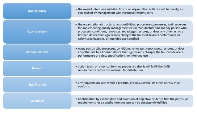 21 CFR 820 and 801 pptx.pdf