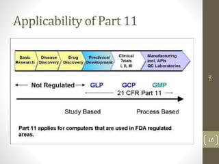 21 cfr part 11 an approach towards compliance | PPTX