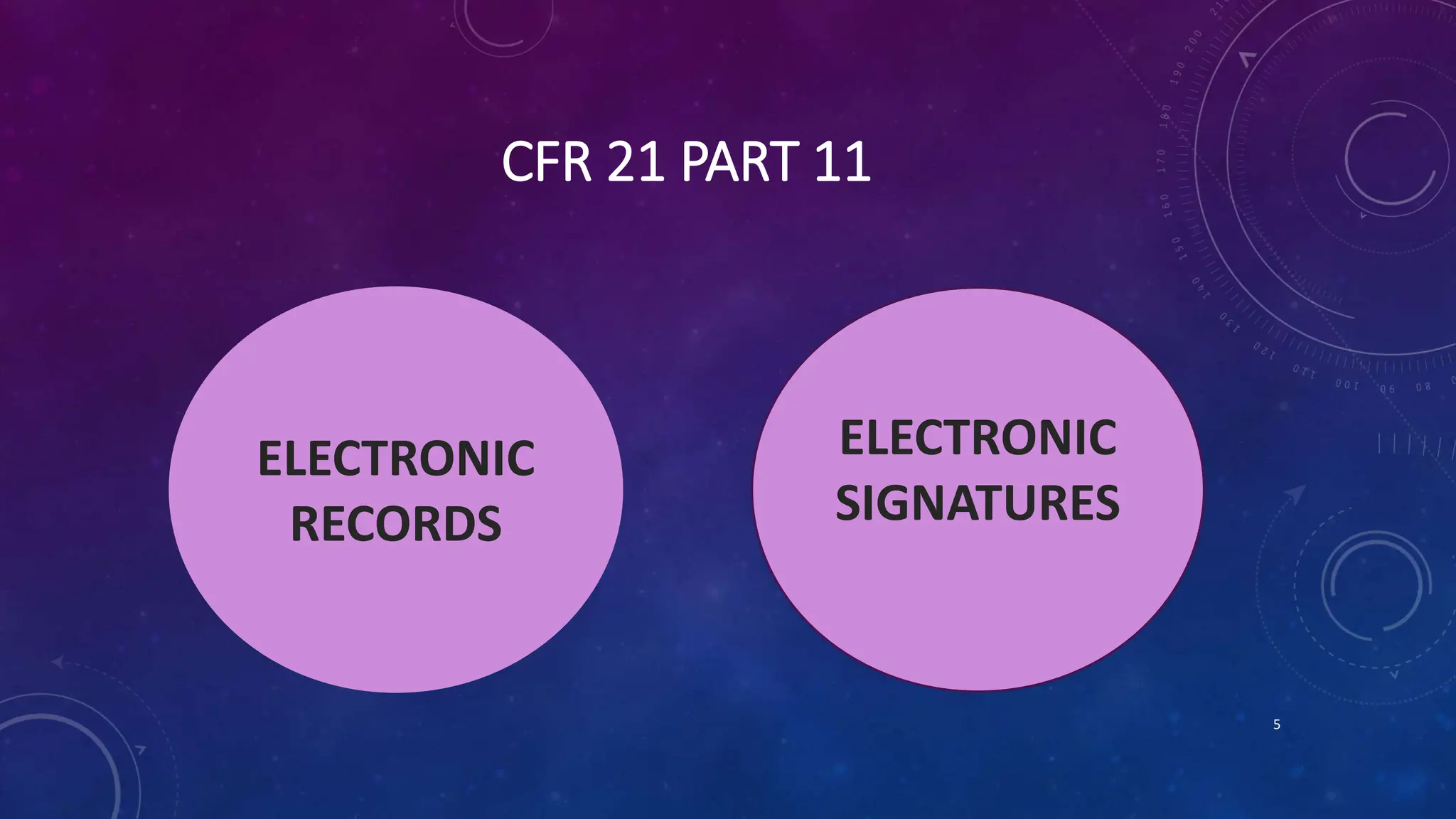 21 CFR part 11- ELECTRONIC RECORDS; ELECTRONIC SIGNATURES | PPTX