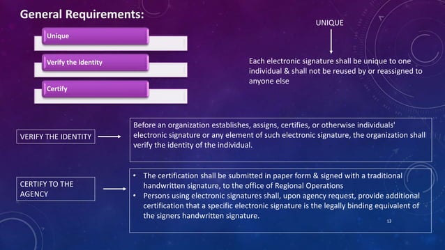 21 CFR part 11- ELECTRONIC RECORDS; ELECTRONIC SIGNATURES | PPTX