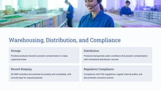 21 CFR Part 110 with eAuditor Audits & Inspections | PDF